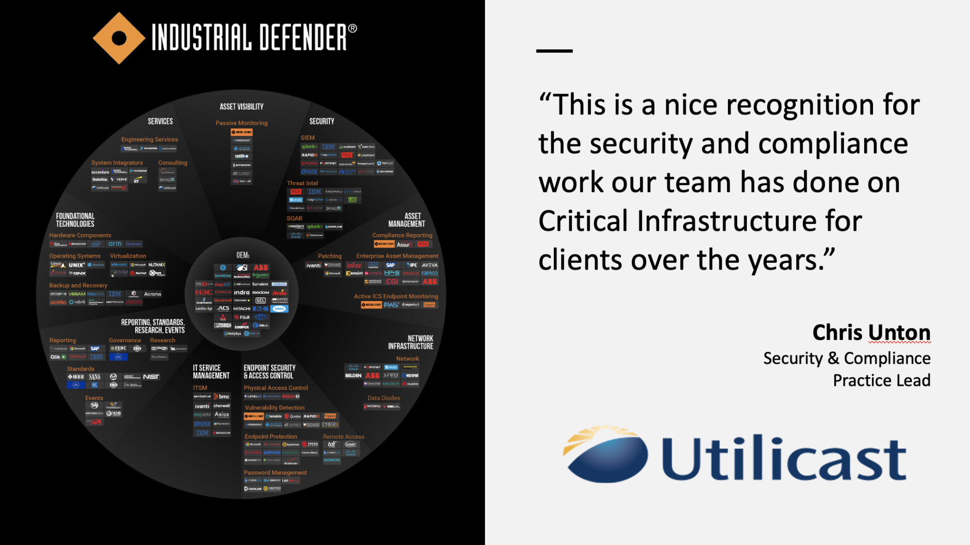Industrial Defender Selects Utilicast - Utilicast